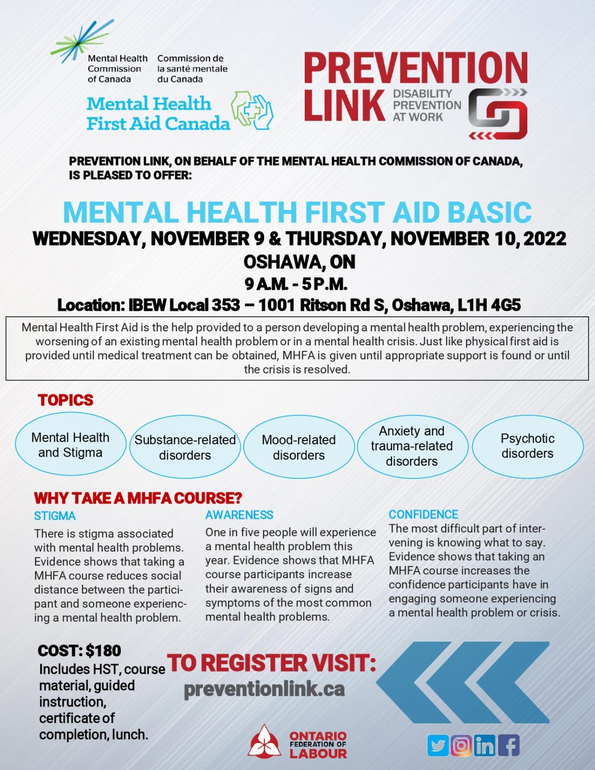 Mental Health First Aid Basic – In-Person