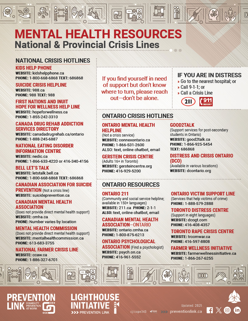 Mental Health Resources: National & Provincial Crisis Lines